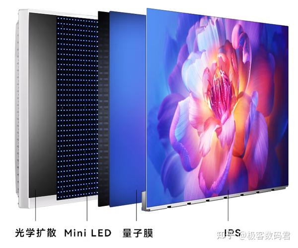 2024年Mini LED显示器选购指南，想买的一定要看看