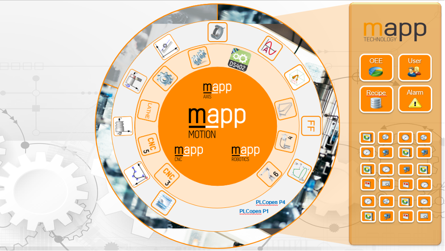 PLC编程方式的发展50年历程 - 知乎