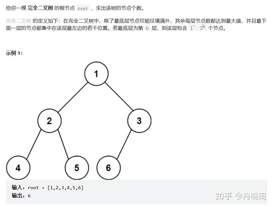 算法第107题:完全二叉树的节点个数,深度优先搜索广度优先搜索二分法,leetcode编号222,二叉树题,难度中等 知乎 8459