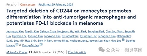 Mol Cancer | 单核细胞 CD244 缺失促进分化为抗肿瘤巨噬细胞，增强 PD-L1 阻断 - 知乎