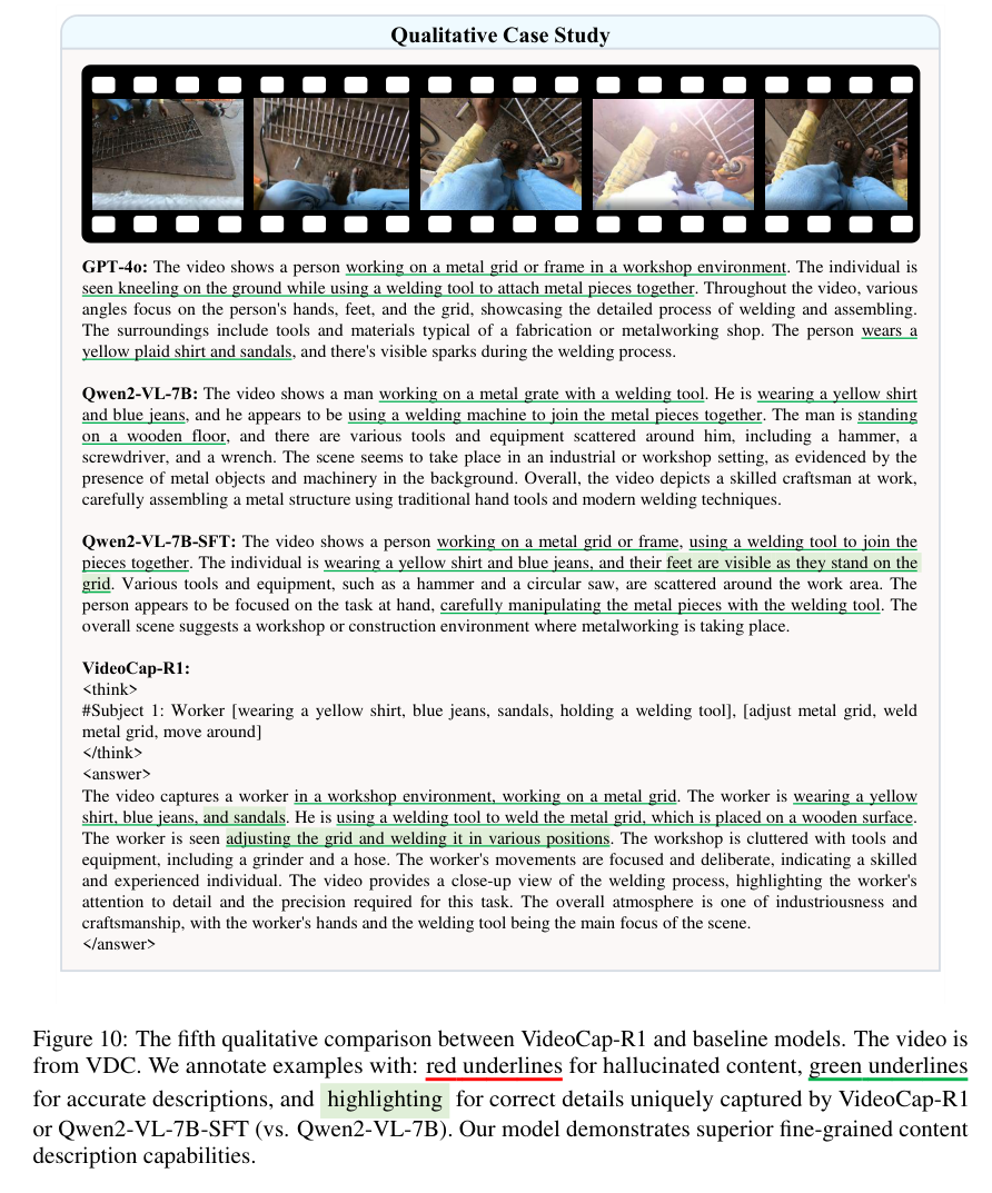 【2025年6月3日】 论文 - 知乎