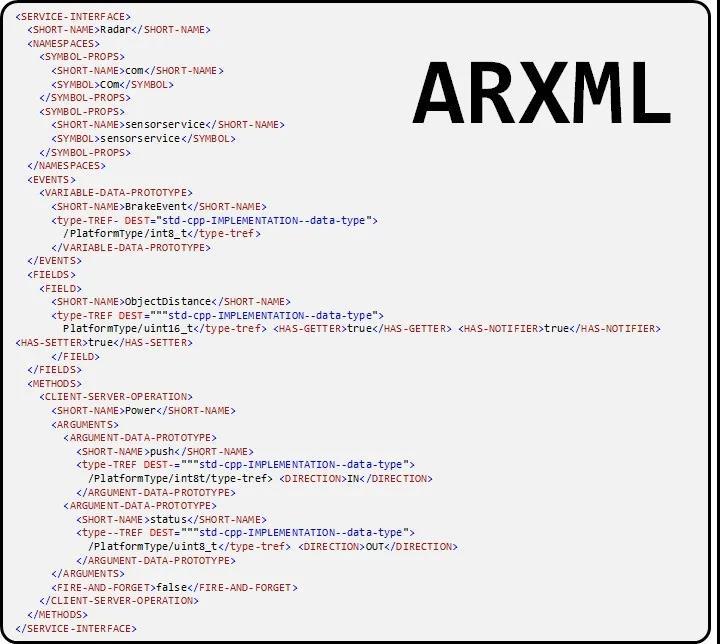 AP AUTOSAR SOMEIP - 知乎