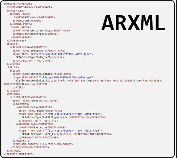 AP AUTOSAR SOMEIP - 知乎