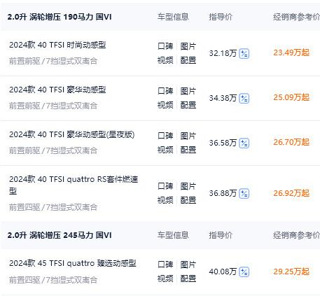 奥迪Q2L领衔，起步14万元的奥迪你顶得住吗？ - 知乎