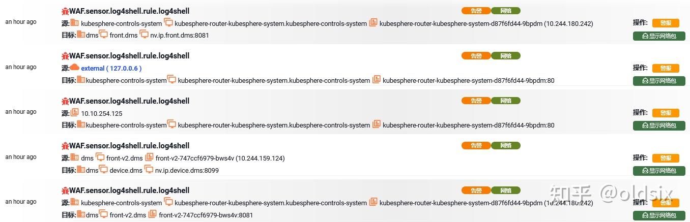 neuvector实践 - 知乎