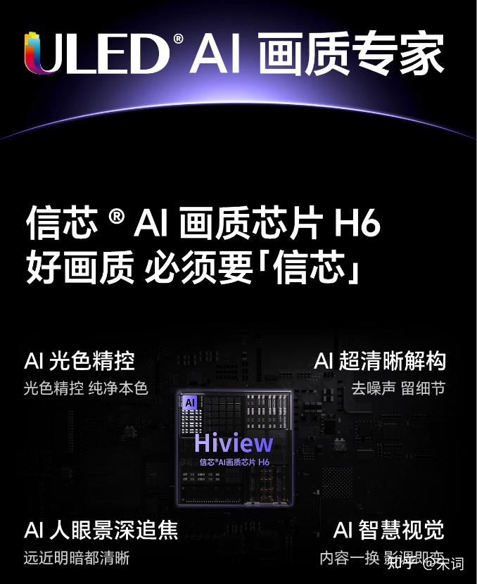 【618爆款电视分享】谁说8K买不到好电视，这台屏幕芯片双王炸的海信电视E7N Pro不要错过！ - 知乎