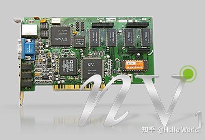 向小白介绍电脑——硬件篇——GPU（显卡）（下） - 知乎
