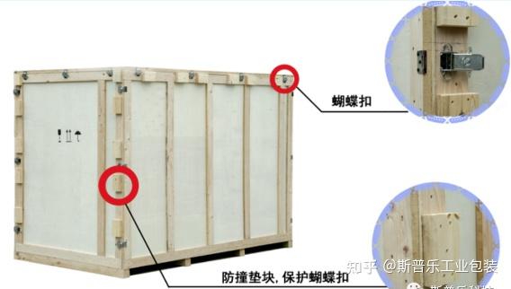 工业包装之——蝴蝶卡扣箱 - 知乎