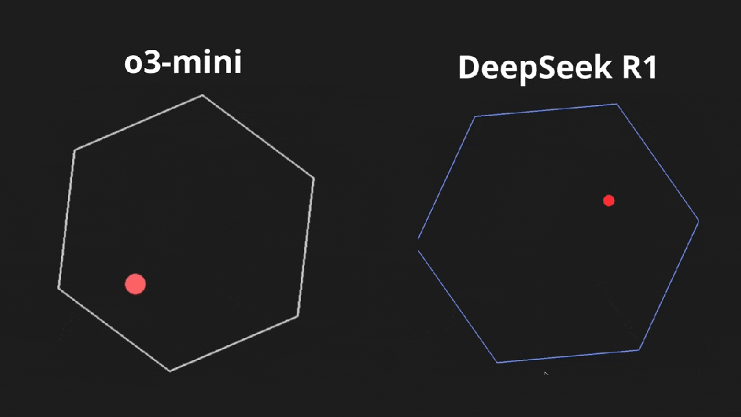 o3-mini 碾压DeepSeek R1？一条python程序引发近400万围观 - 知乎