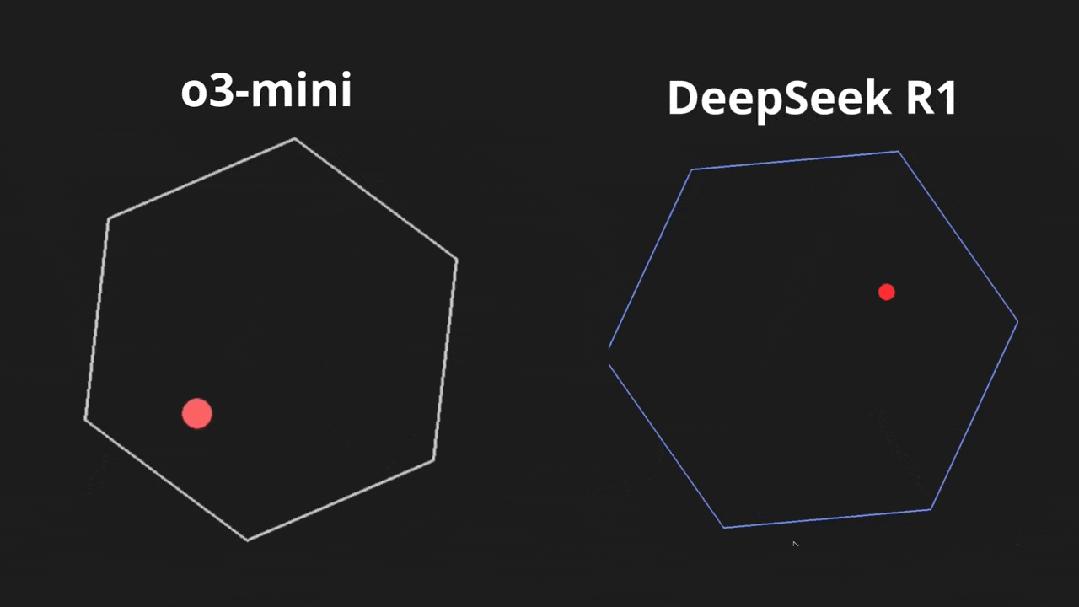 o3-mini 碾压DeepSeek R1？一条python程序引发近400万围观 - 知乎