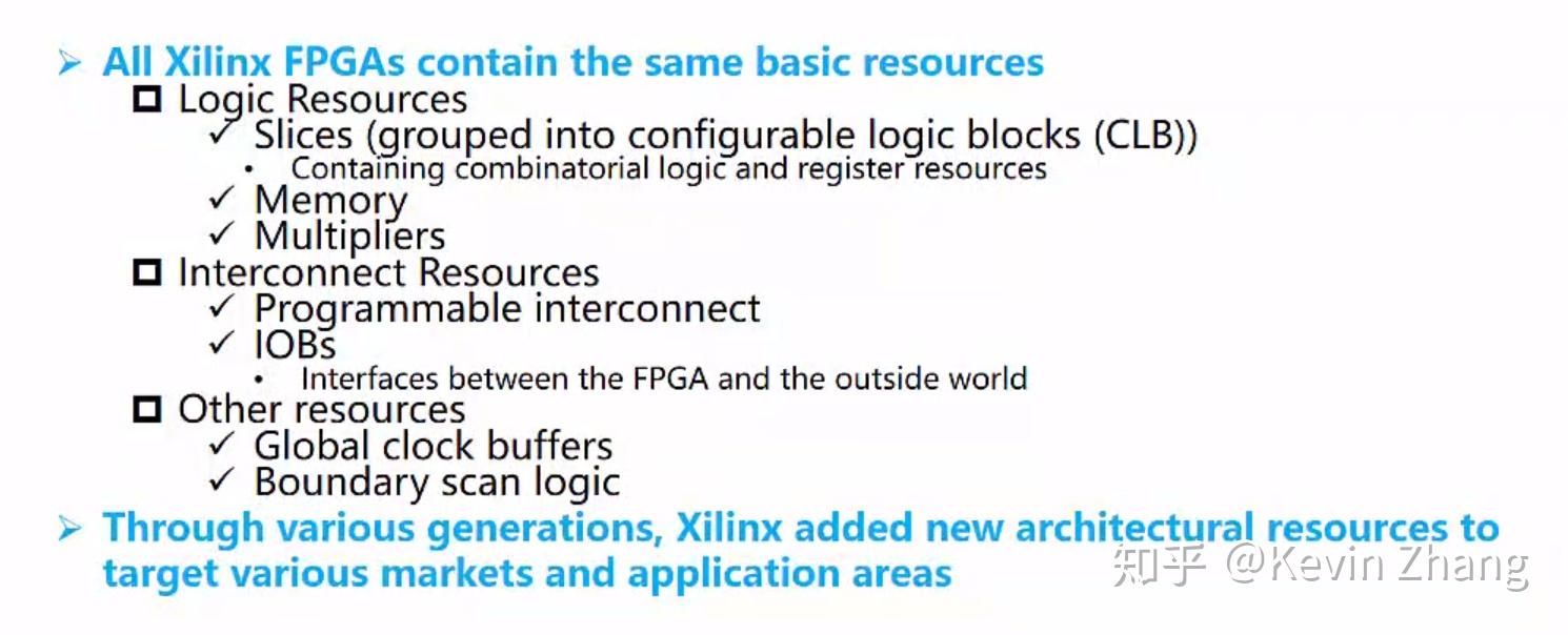 FPGA学习-Xilinx FPGA架构介绍 - 知乎