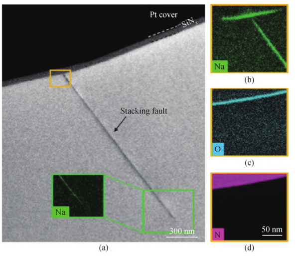 一篇文章让你了解Topcon电池中的的PID效应 - 知乎