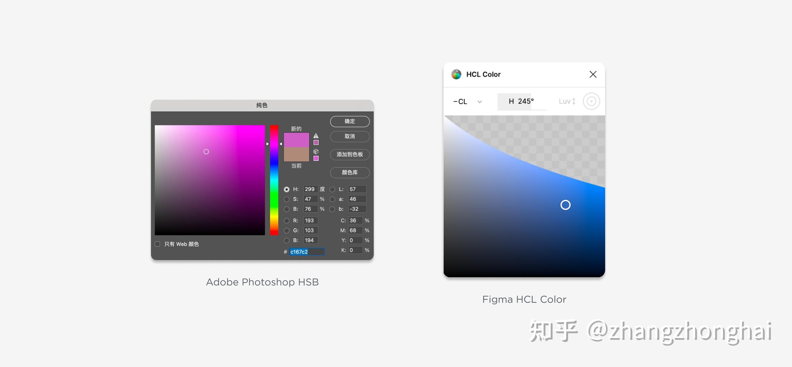 如何用HCL色彩空间构建更具逻辑性的色板 - 知乎