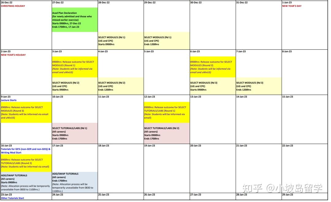 NUS 选课攻略 | 一文囊括本科 、研究生 、交换生选课重点 - 知乎