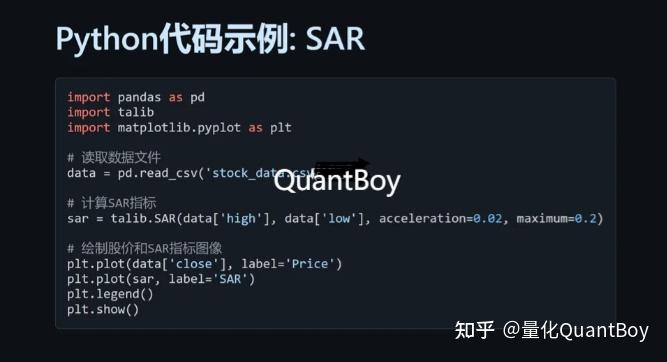 量化交易指标SAR-Talib.11（附代码） - 知乎