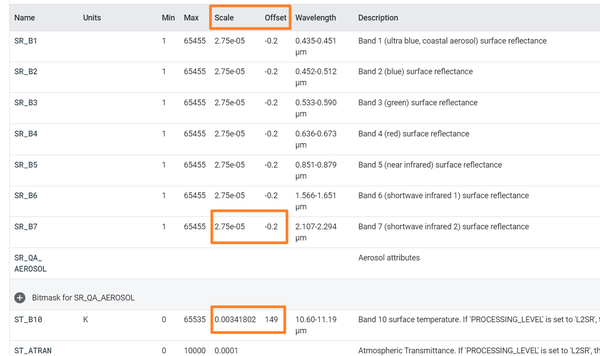 GEE篇1：调用L8C2T1_SR数据，并设置函数校正图像的像素值以及去云。 - 知乎