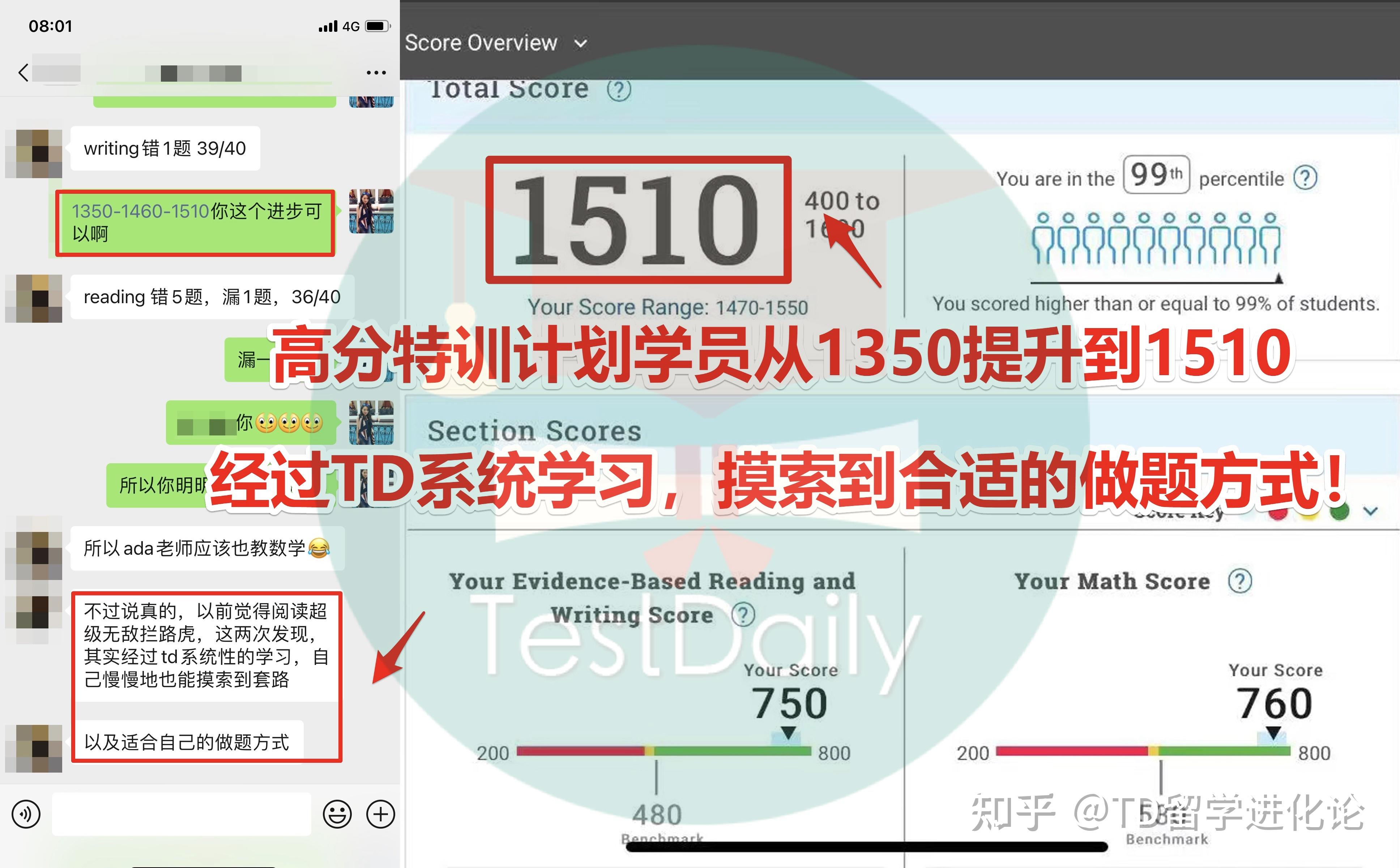 SAT 1350-1460-1510！我是如何一步一步往上提的 - 知乎