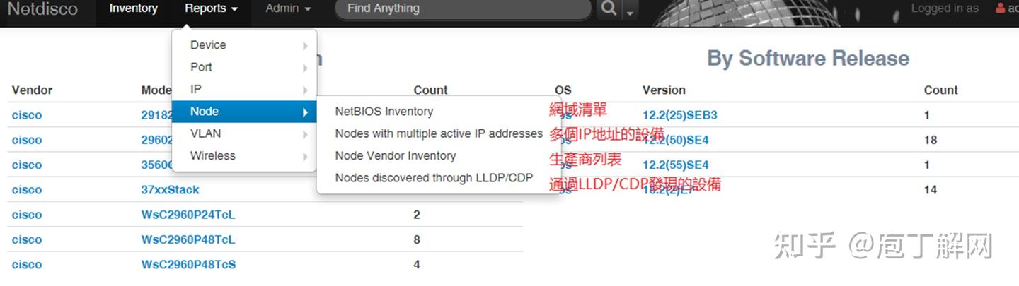 Netdisco安装傻瓜流程 - 知乎