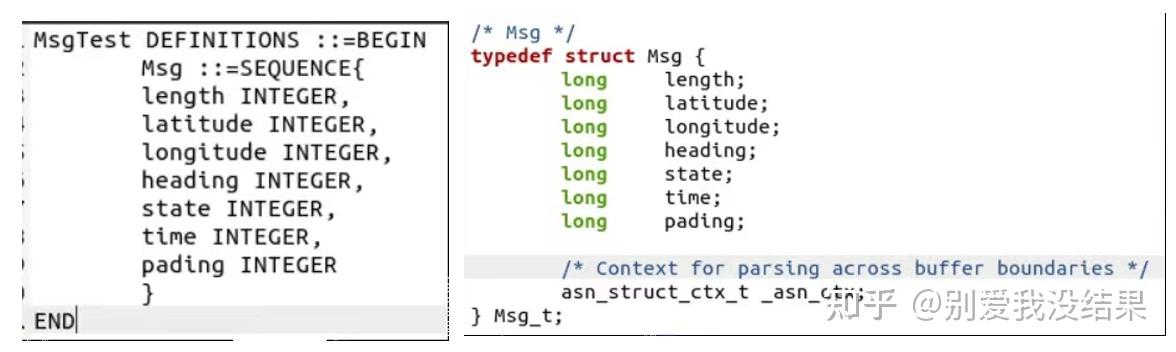 ASN.1抽象语法说明 - 知乎