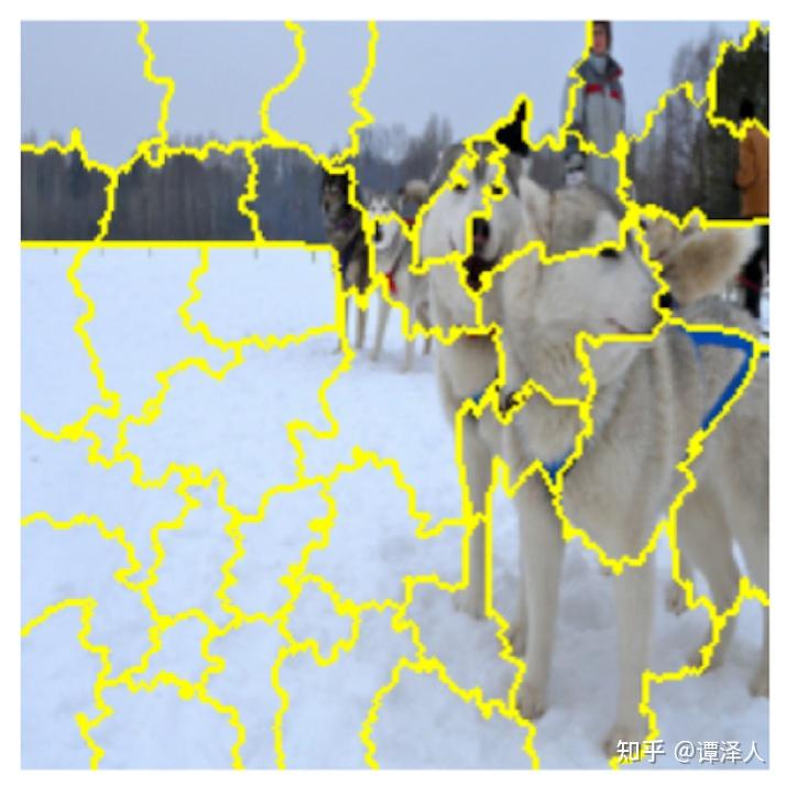 【机器学习 可解释性】GLIME（NeurIPS 2023) - 知乎