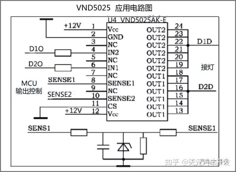 车身控制模块BCM设计与开发方法详解 - 知乎