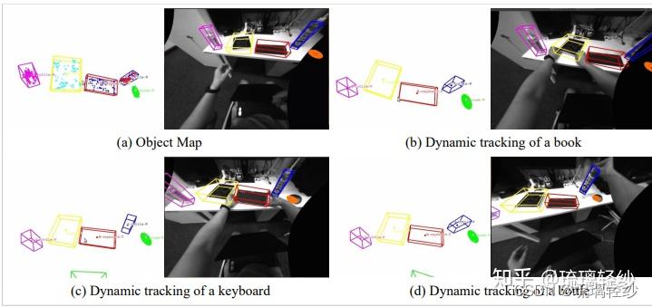 论文于祥读及复现——《Multi-level Map Construction for Dynamic Scenes》 - 知乎