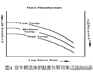 科学注塑之MeltFlipper 流道翻转技术简介 - 知乎