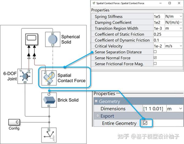 Simscape Multibody 23a - 接触和碰撞 - 知乎