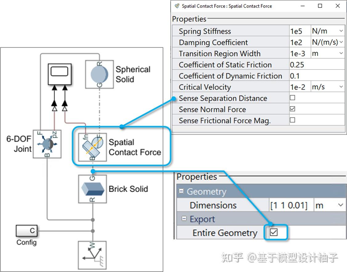 Simscape Multibody 23a - 接触和碰撞 - 知乎