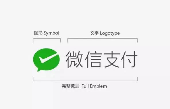 微信的LOGO是这样设计，你造吗？ - 知乎