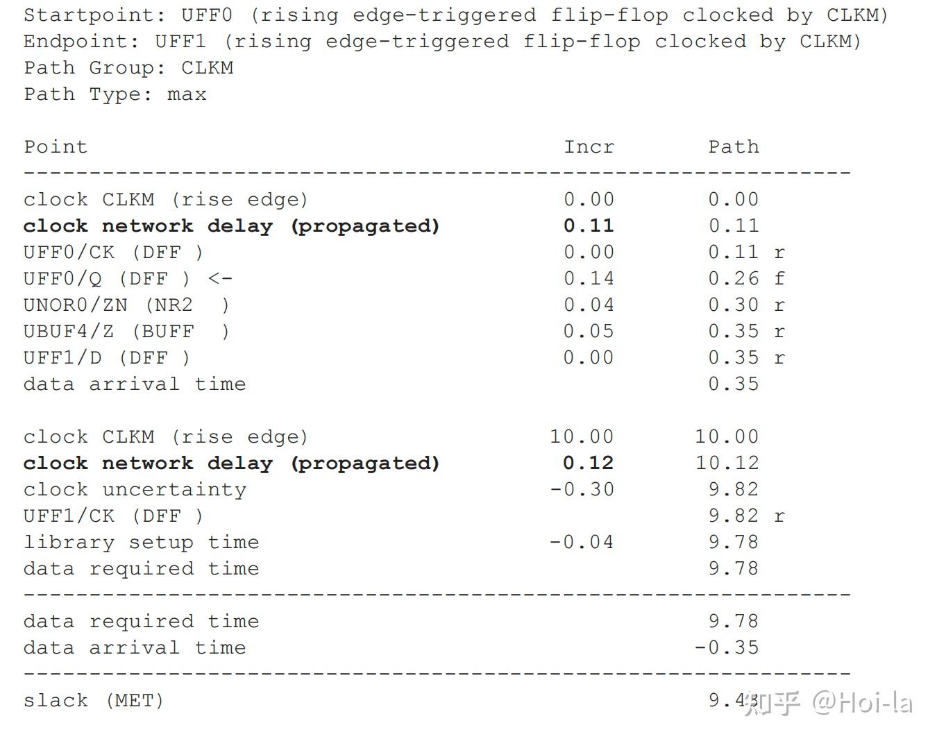 一文搞懂setup time和hold time - 知乎