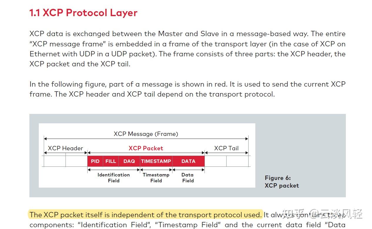 XCP - 知乎