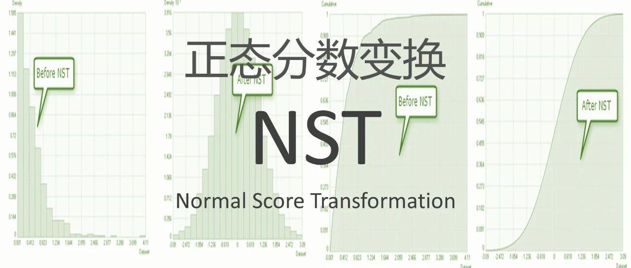 一文带您理解正态分数变换 (Normal Score Transformation，NST) - 知乎