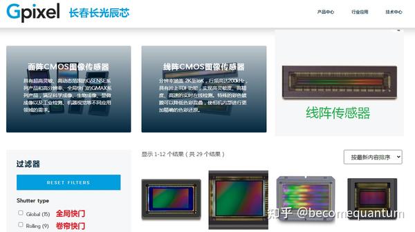 FPGA图像处理的一些基础知识，FPGA是如何实现最高实时性的？相比于GPU的优势在哪？ - 知乎
