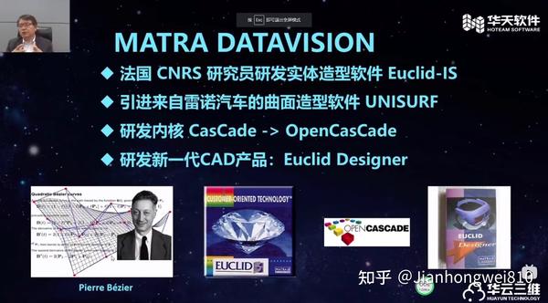 浅谈三维建模内核open Cascade（occ） 知乎 