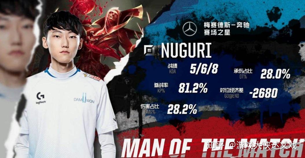 Nuguri：被误解的天才上单和直播鬼才 - 知乎