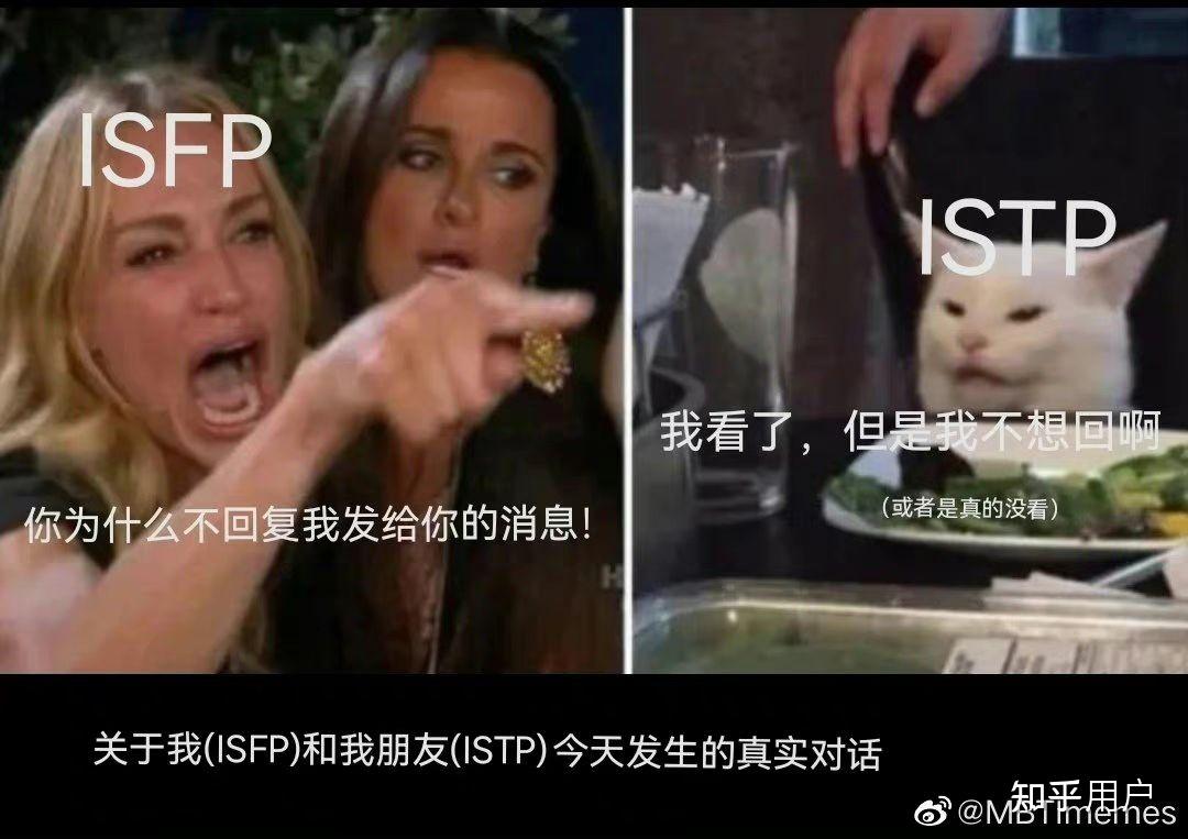 各位ISTP是怎样的性格？ - 知乎