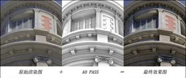 AO图究竟有什么用？3dmax怎么渲染AO图？ - 知乎