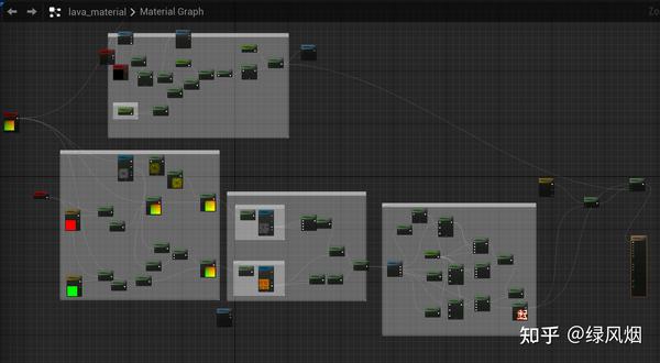 在UE中以HLSL着色器代码生成材质 - 知乎