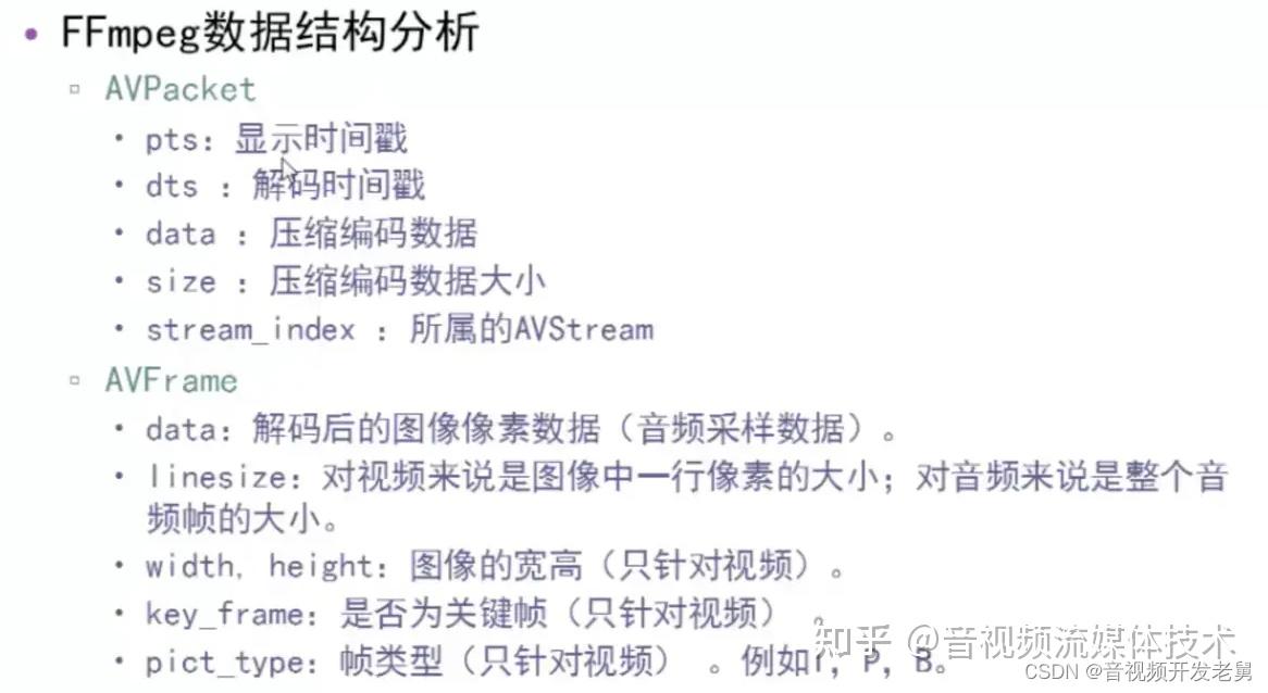 基于FFmpeg实现简单的视频解码器 - 知乎