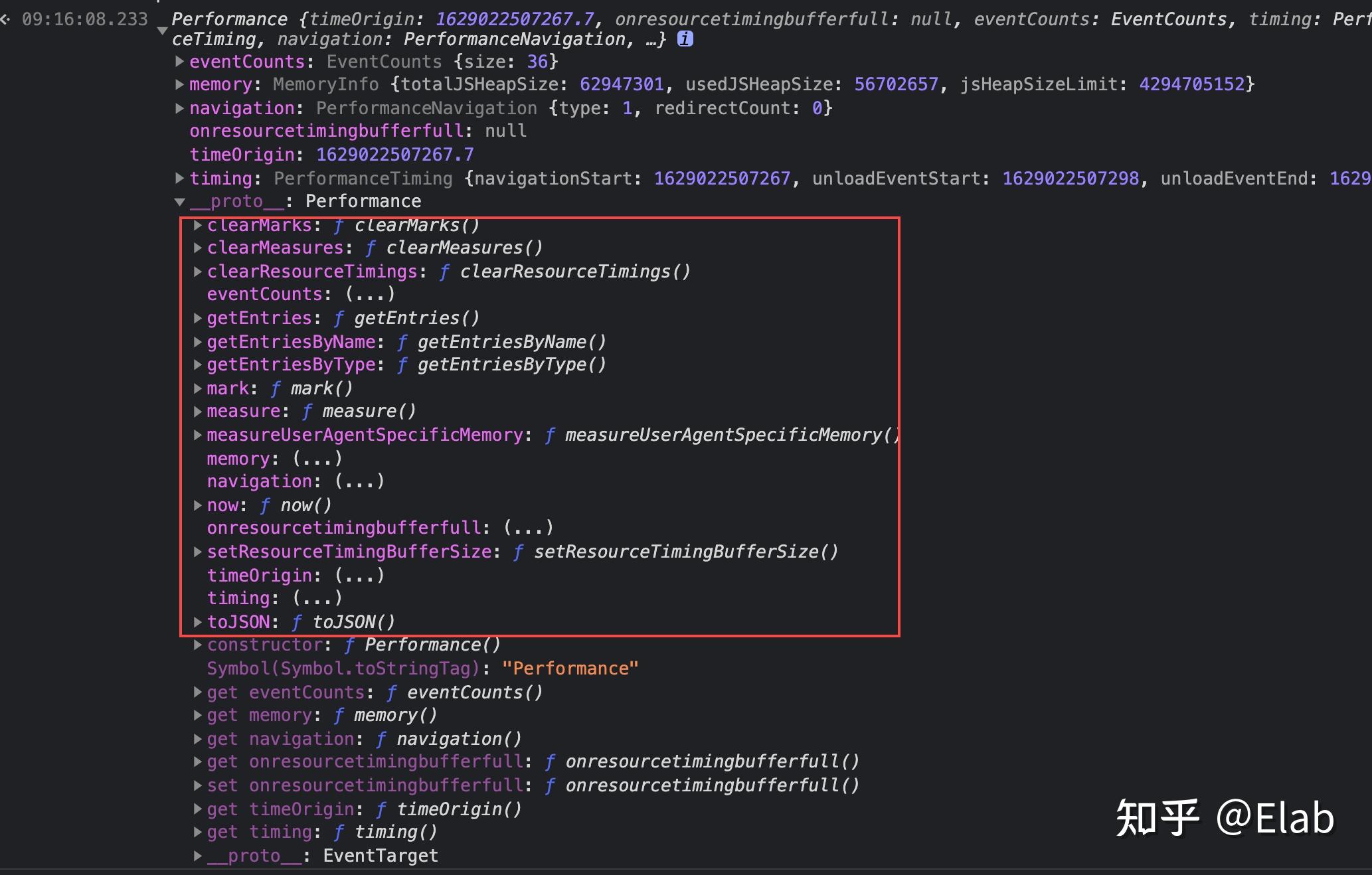 深入浅出 Performance 工具 & API - 知乎