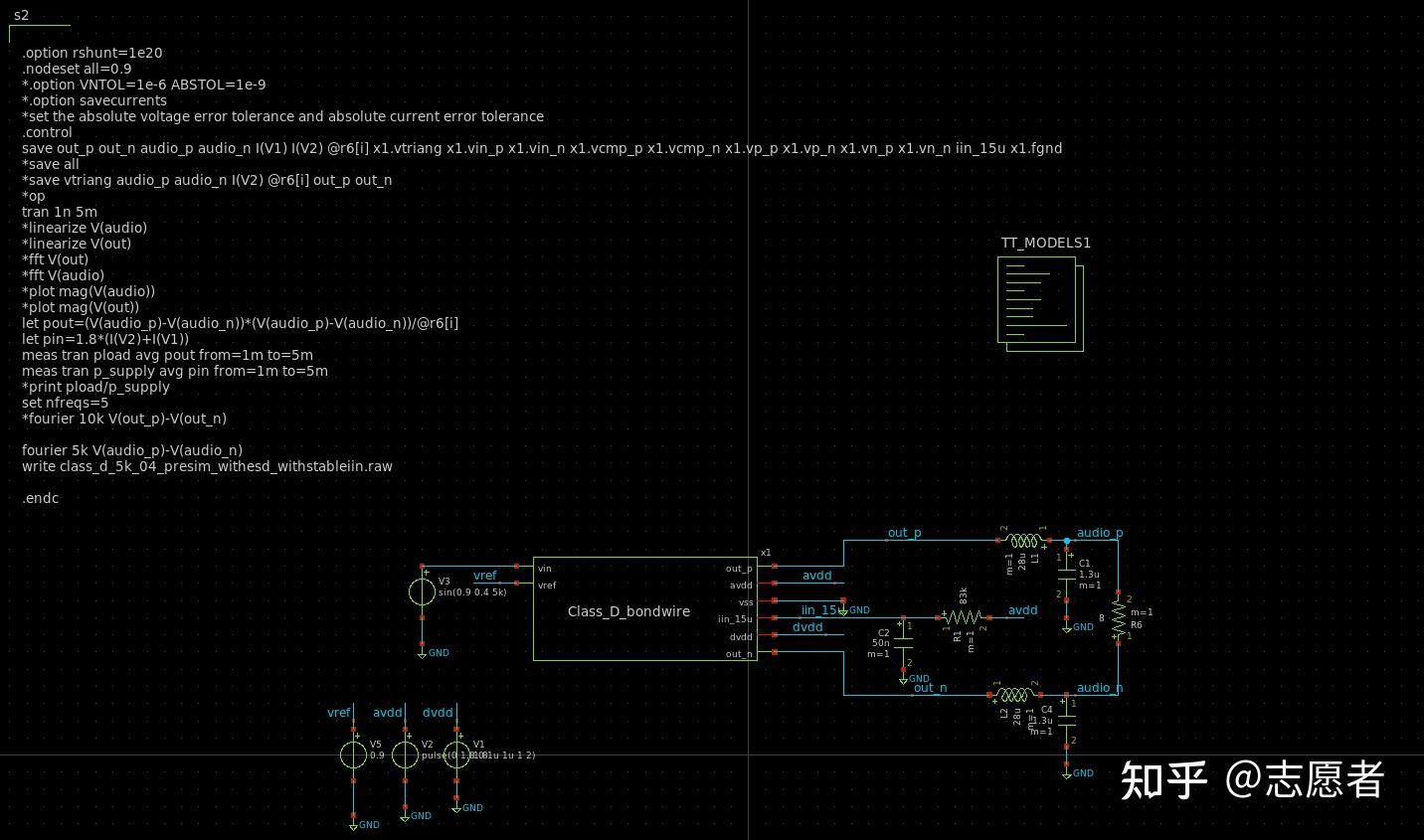 Efabless Open-MPW Shuttle免费流片项目介绍 - 知乎