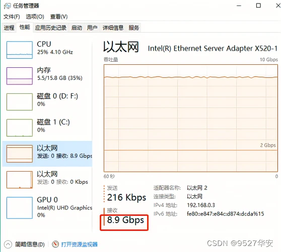 Fpga实现10g万兆网udp通信 10g Ethernet Subsystem替代网络phy芯片 提供工程源码和技术支持 知乎
