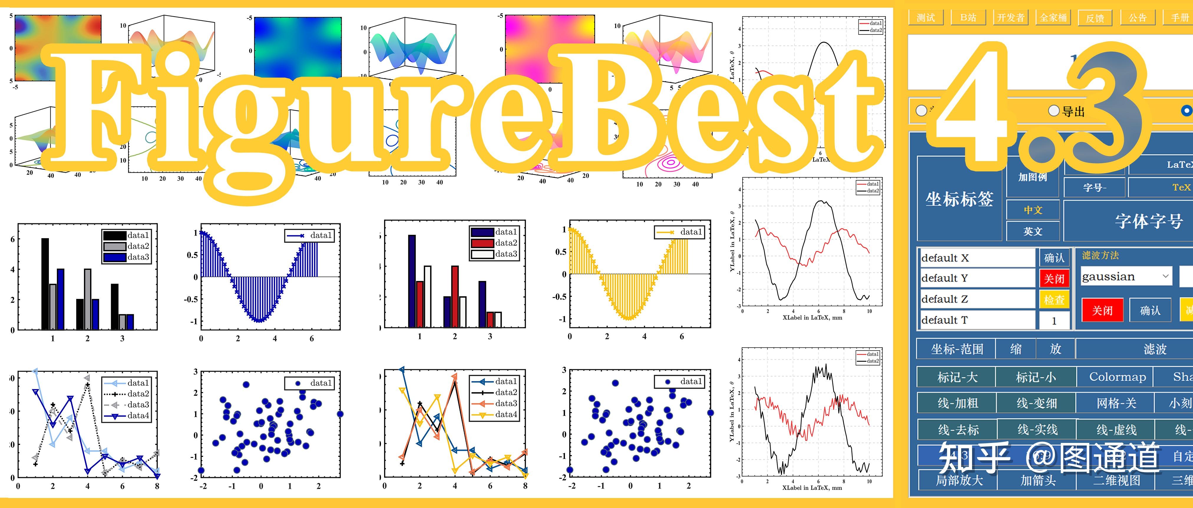 FigBes 4.3 | 硬核可视化，我用MATLAB一键美化顶级SCI数据图 - 知乎