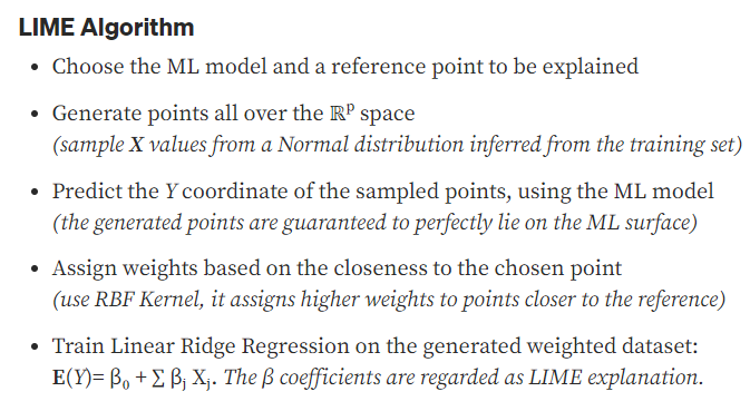 可解释机器学习：LIME - 知乎