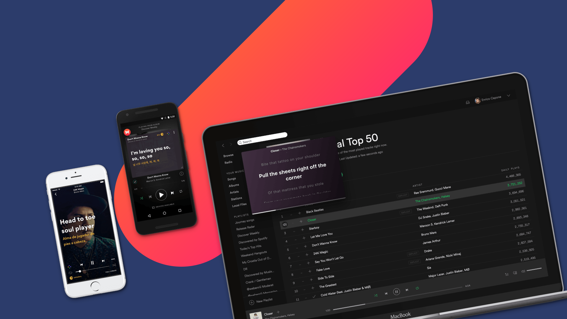 Spotify 与国内众音乐产品相比有哪些优缺点？ - 知乎