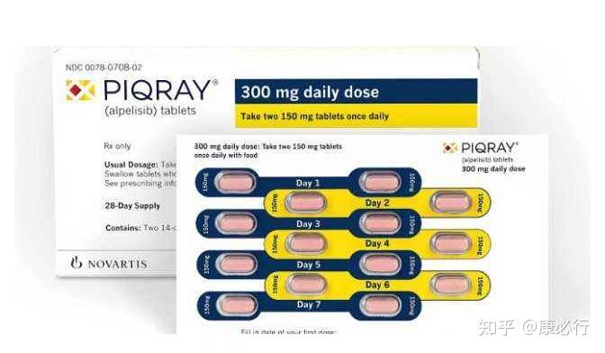 阿培利司(Piqray/alpelisib)是乳腺癌患者首款PIK3CA标靶药物 - 知乎
