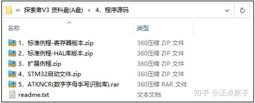 《stm32f407开发指南v1 1》第四章 Stm32初体验 知乎