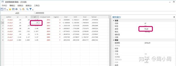 stata中meta分析之meta回归 - 知乎