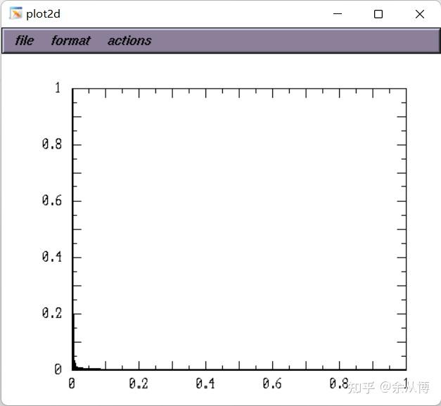 MULTI-1D案例使用讲解 - 知乎